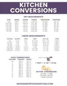 How Many Cups is 4 oz? + Free Printable Conversions Chart