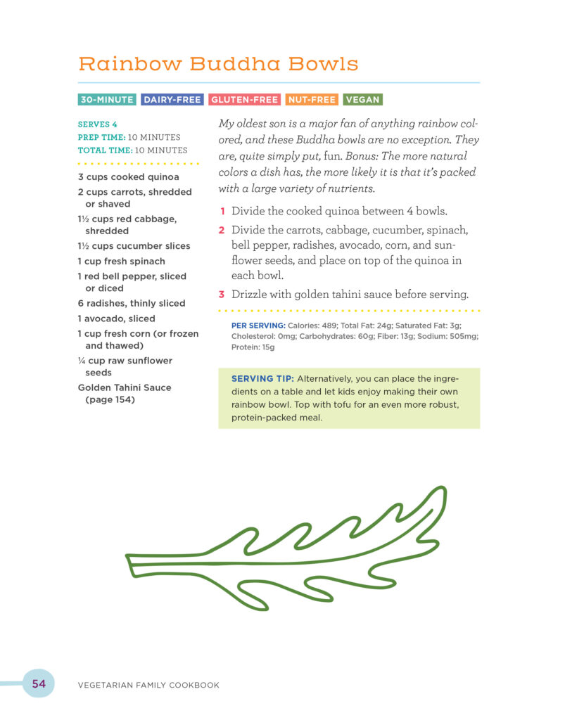 Rainbow Bowl - MOON and spoon and yum